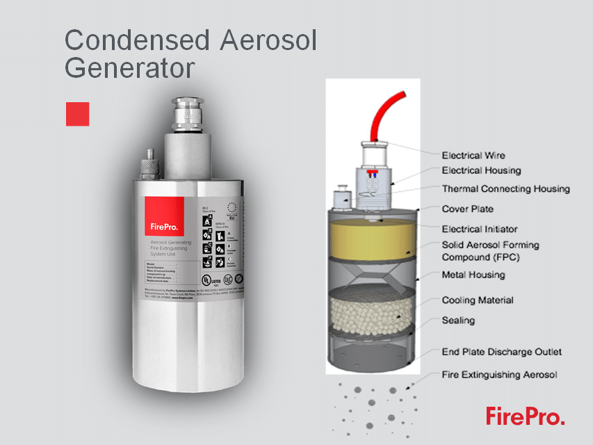 Technologie FirePro® – FirePro extinction